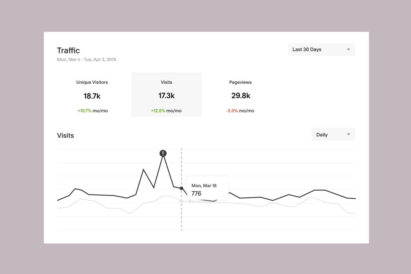 Feature List - All Squarespace Features – Squarespace